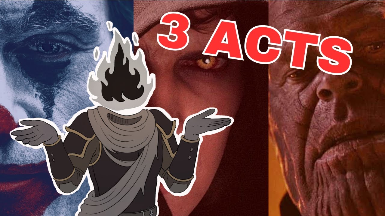 Plotting a good villain arc in 3 Acts