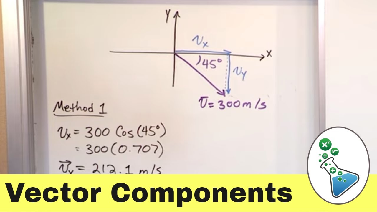 Practice Calculating Vector Components