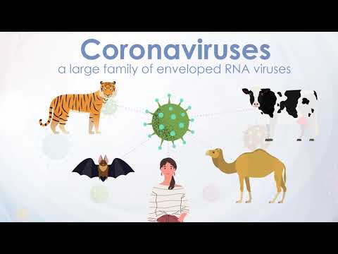 Learning From SARS and MERS: What Should We Expect for COVID-19 Patients
