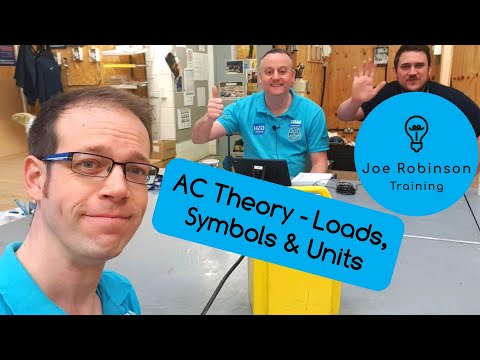 AC Theory - Loads, Symbols & Units