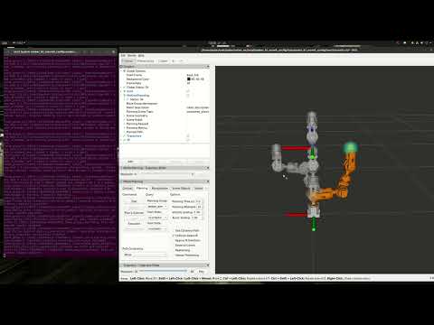 Visual manipulation
