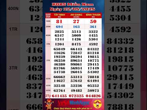 Xổ Số Miền Nam, XSMN ngày 22/05/2025, Trực Tiếp KQXS: Xổ Số Tây Ninh, Xổ Số An Giang, XS Bình Thuận