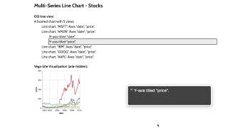 “Customization is Key”: Reconfigurable Textual Tokens for Accessible Data Visualizations - CHI '24