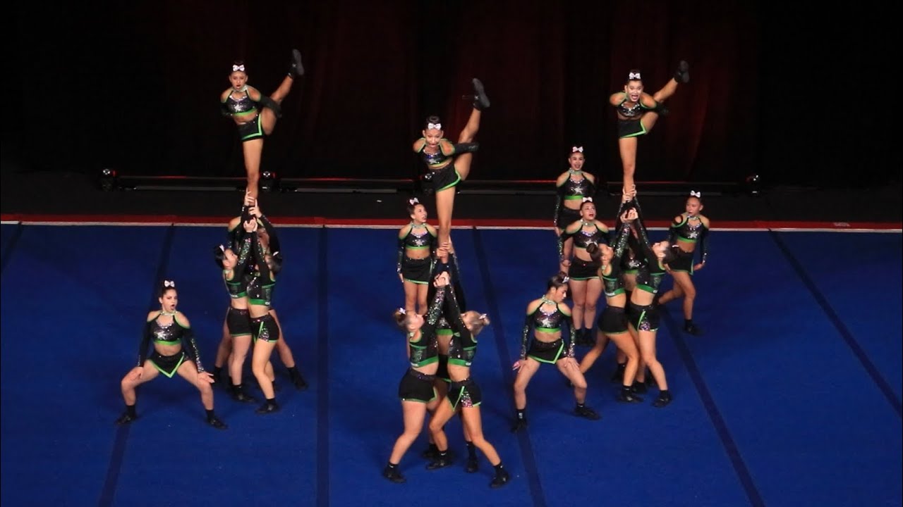 CheerForce Frenzy Summit 2023 Day 2 *CHAMPIONS*