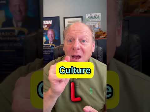 How Do You Say Culture?