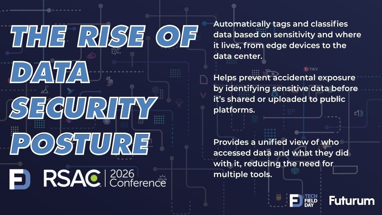 CLIP #TFDTakeaways - The Rise of Data Security Posture