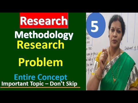 5. "Research Problem - Entire Concept" from Research Methodology ...