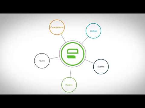 eServices: Manage your Medicare information!