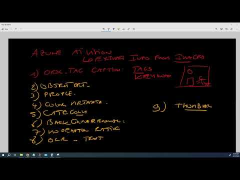 What is Azure AI vision ?