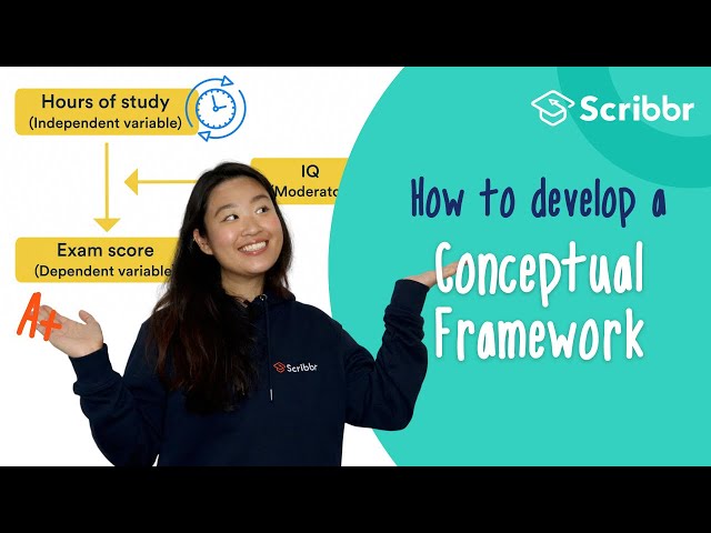 Understanding Conceptual Frameworks: A Guide with Real Examples ...