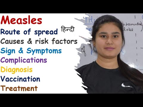 Measles | Causes | Sign & Symptoms | Complications | Diagnosis | Vaccination | Treatment