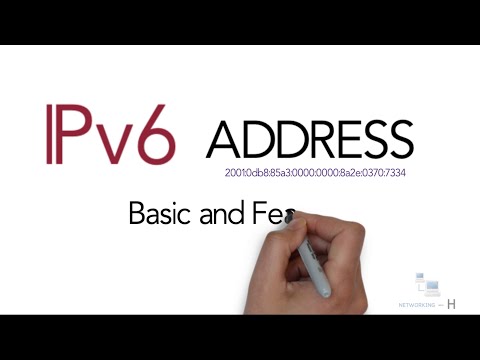 IPv6 address basics and features explained in simple terms | ccna 200-301 |