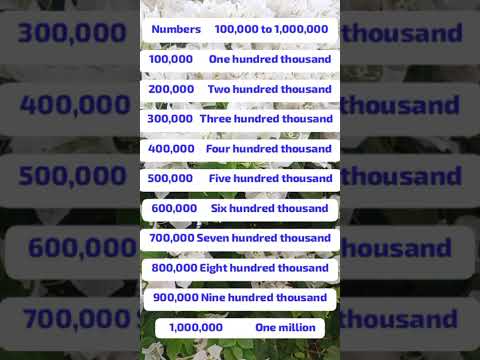 Numbers 100,000 to 1,000,000