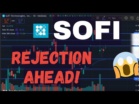 SOFI Stock (SoFi Technologies stock) SOFI STOCK PREDICTIONS SOFI STOCK Analysis sofi stock news