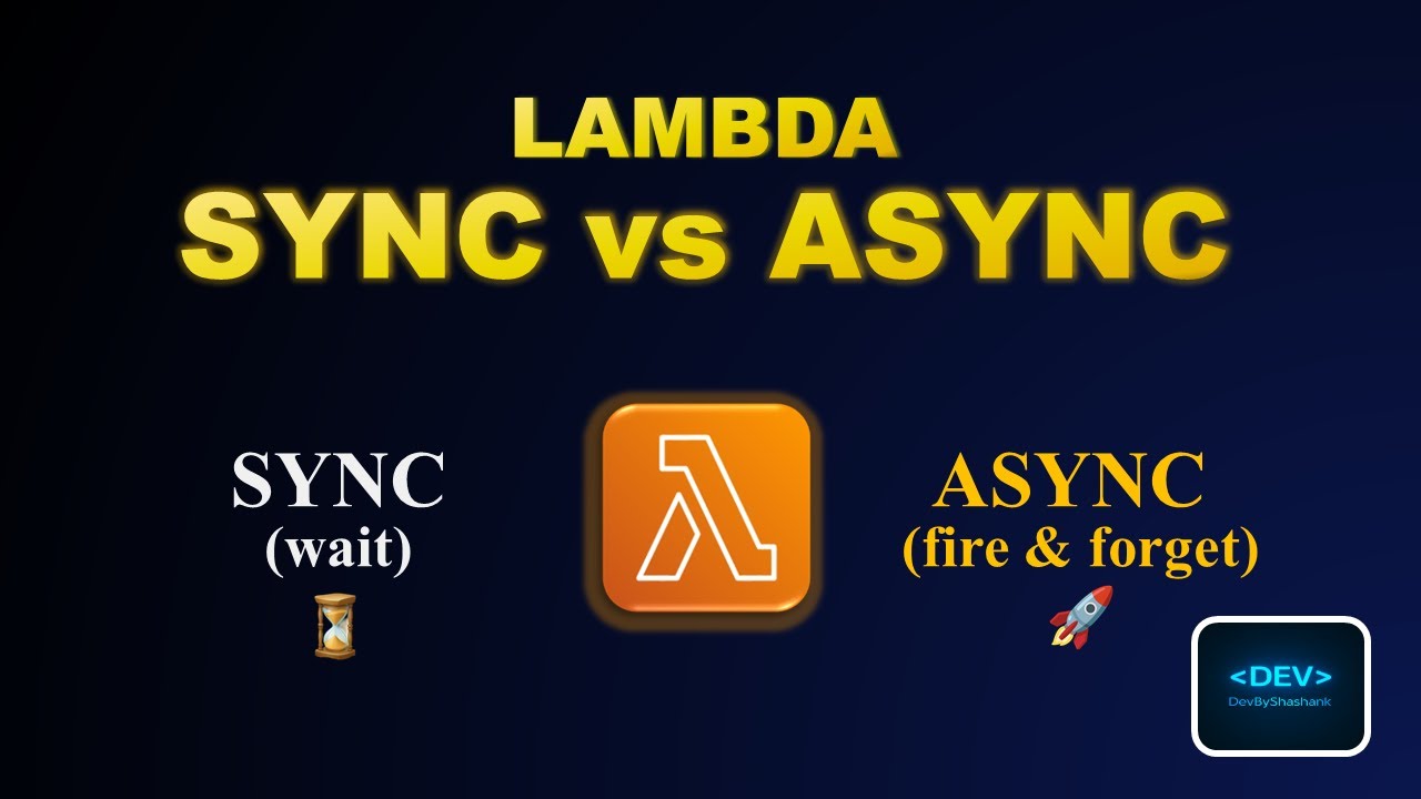 AWS Lambda Sync vs Async Explained | How Lambda Actually Works (Real Examples)