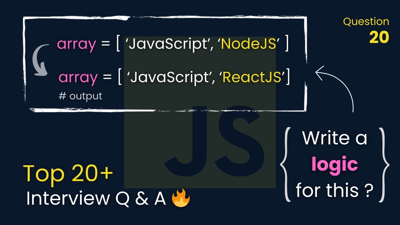#20: How to Replace a String to an Array ? ( Top 20+ JavaScript Interview Questions ) #javascript