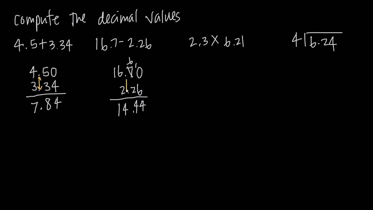 decimal arithmetic (KristaKingMath)