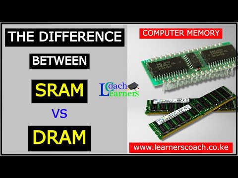 Difference Between SRAM and DRAM | Types of Computer Memory