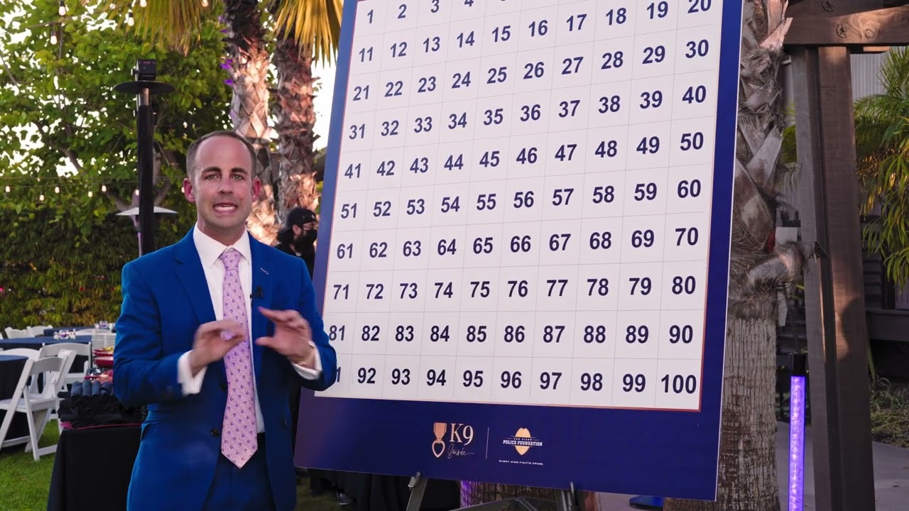 EASY Fundraising Games That Work!