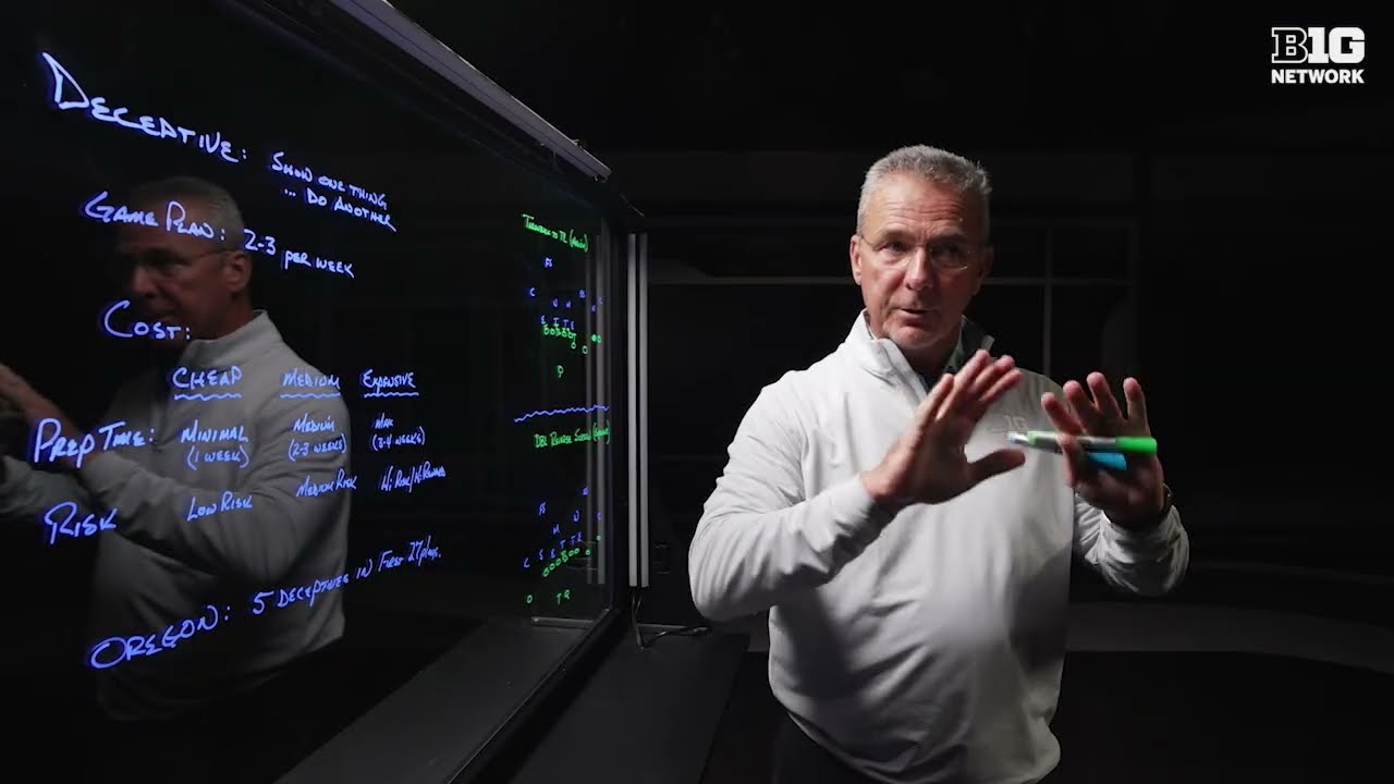 Breaking Down Oregon's Deceptive Plays | Urban Analysis