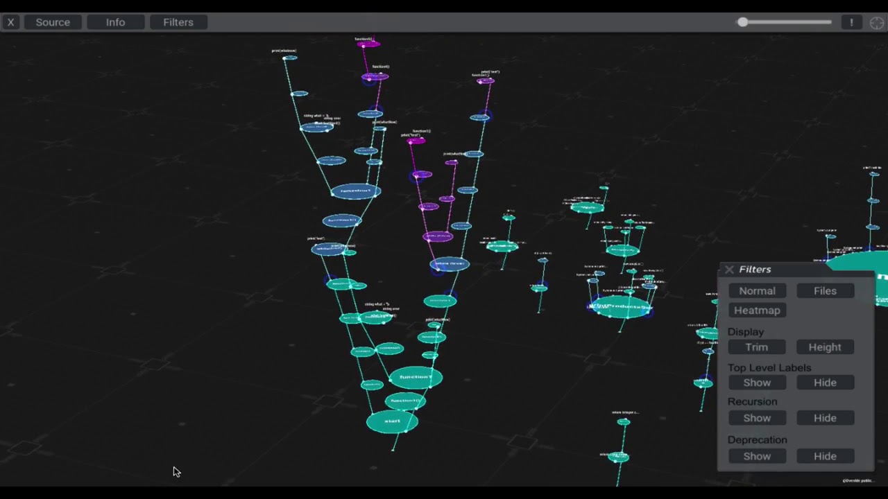 CodeWalker™ Multi-File Introduction