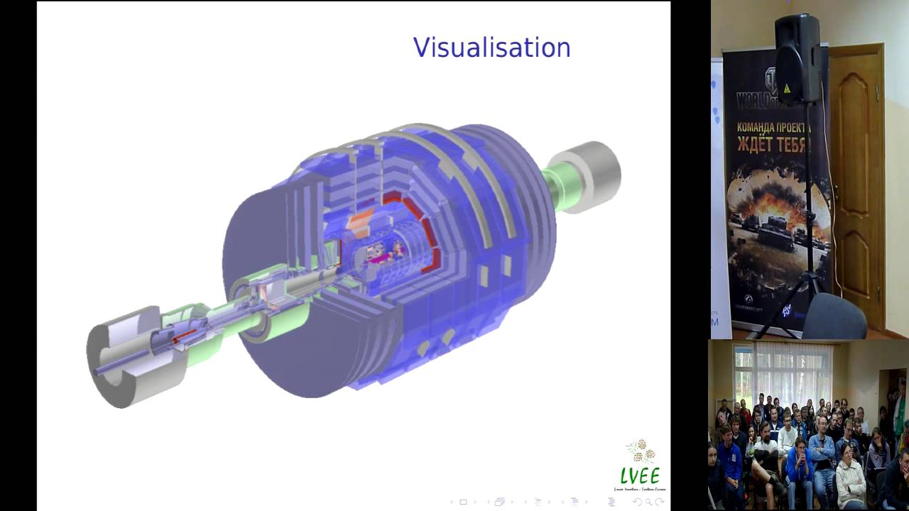 404) ROOT. A data analysis framework