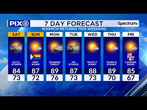 Warm temperatures returning to NYC