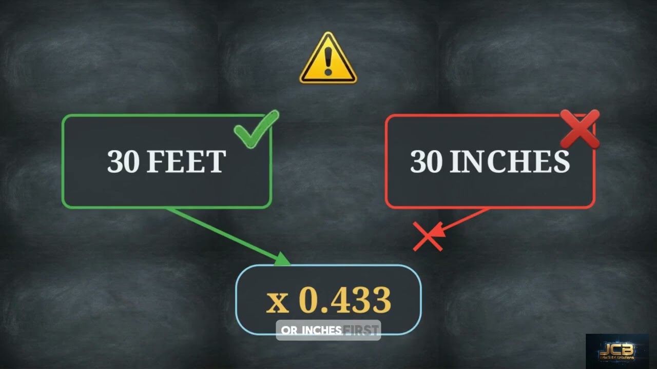 Plumbing Arithmetic Physics and Engineering Economy