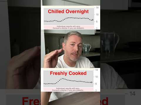 Cooled rice and my blood sugar. Is the increased resistant starch better for my glucose levels?