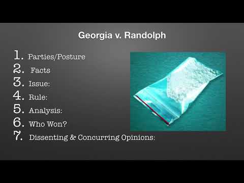 Review of Consent & Plainview
