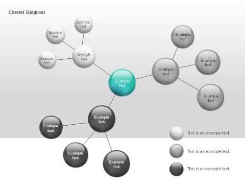 Cluster Diagram