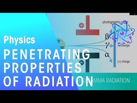 Penetrating Properties of Radiation | Radioactivity | Physics | FuseSchool