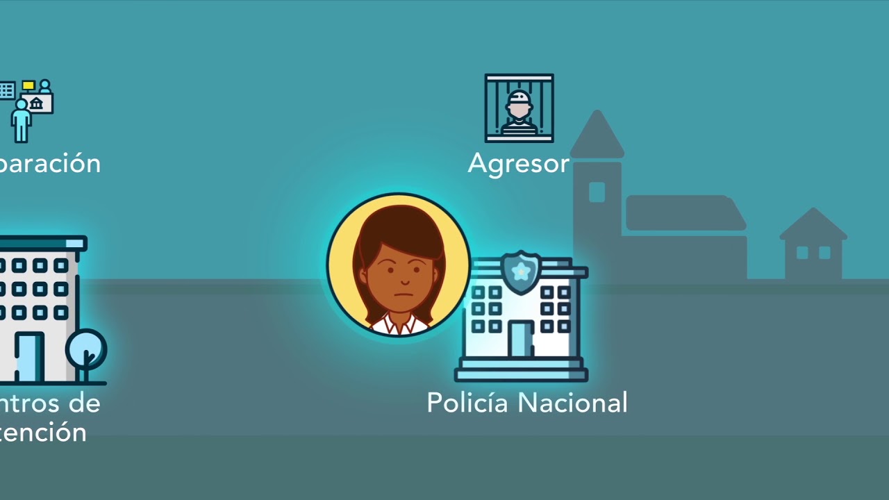 Prevención de Violencia Basada en Género