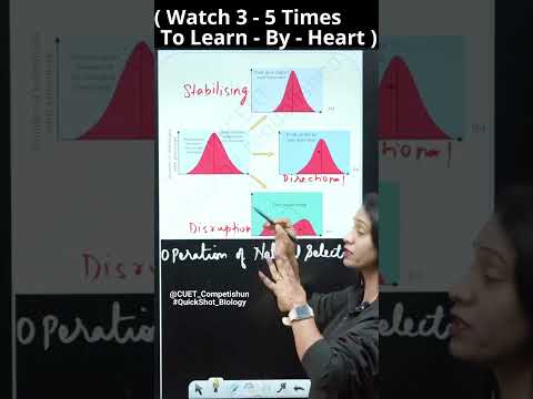 Operation Of " NATURAL SELECTION " With Quickshot Biology | #mamta | #shorts#cuet biology#cuet2024