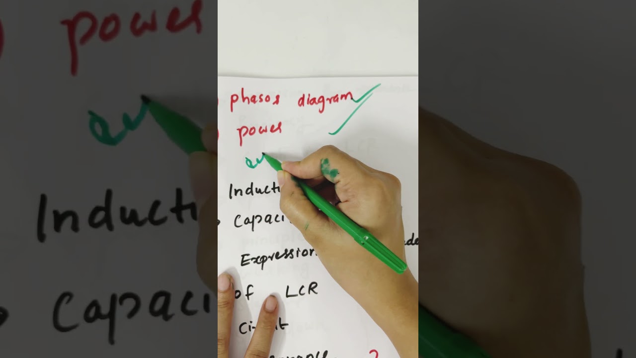 🔥Plustwo Physics Alternating Current Sure Questions 2025🔥 Plustwo Physics Chapter 7 Important ‼️