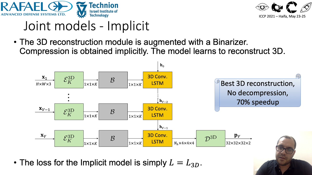 Poster 54. Image compression optimized for 3D reconstruction by utilizing deep neural networks