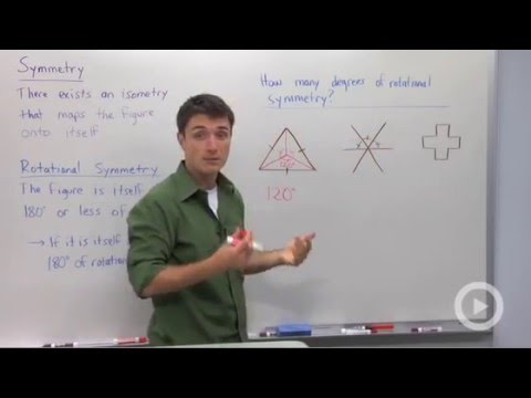 Rotational Symmetry