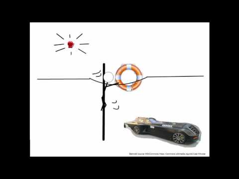 Tutorial Schulverweigerung - 1. ) Das Jugendamt verstehen - Kindeswohlgefährdung