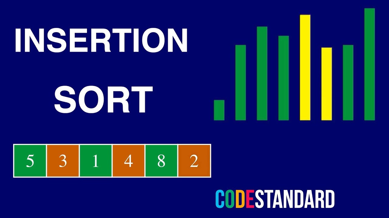 Insertion Sort  in Python/Java/C# - CodeStandard