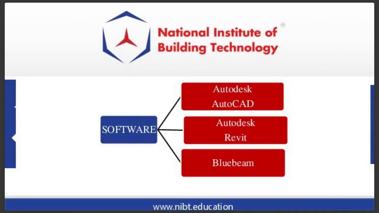 Guidelines For Excellent Career In Service Detailing In Revit!