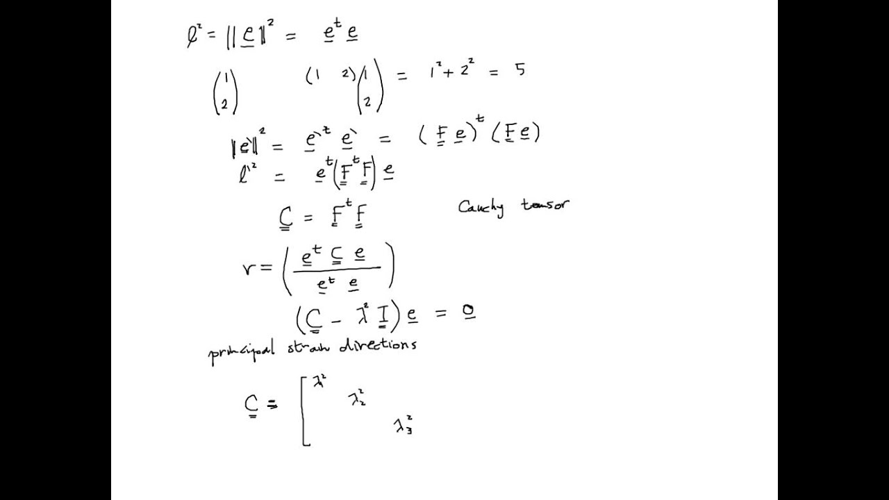 Advanced Structural Analysis lecture 3