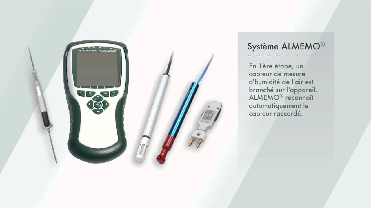 Le système ALMEMO® - Ahlborn