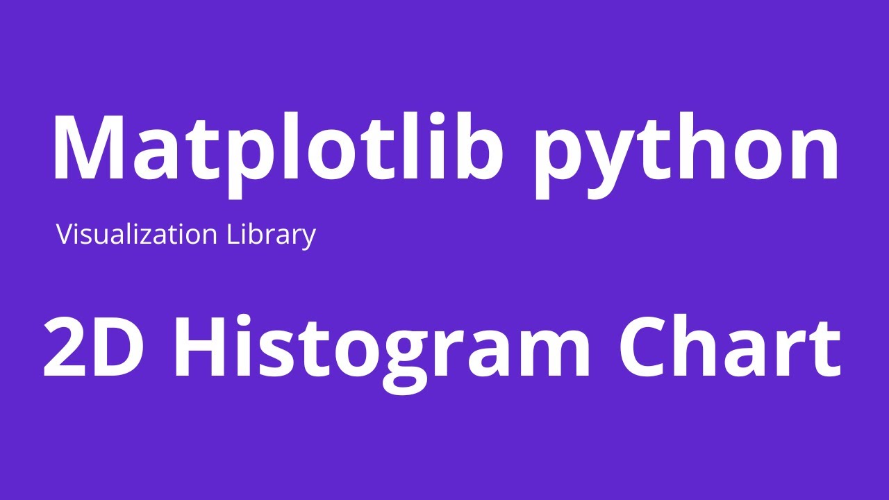2D Histogram - How to Create 2D Histogram Matplotlib in Python
