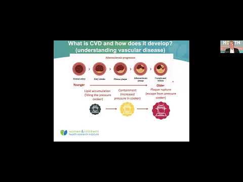 What the Health: Let's Talk Cardiovascular Health and Nutrition
