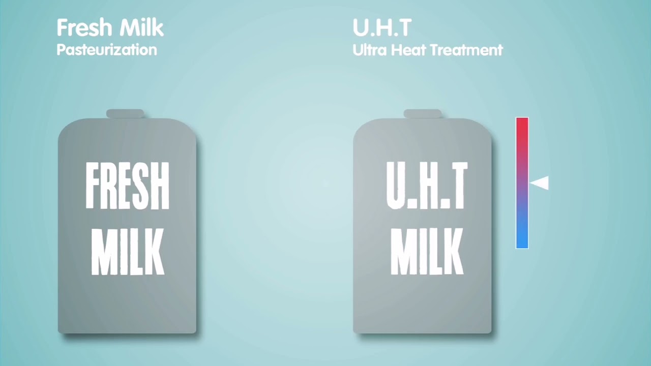 This is UHT Milk!