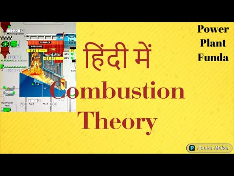 COMBUSTION THEORY in Hindi