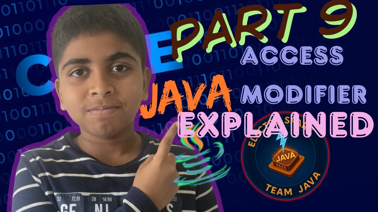 Java Access Modifiers Tutorial for Beginners (with Real Examples)