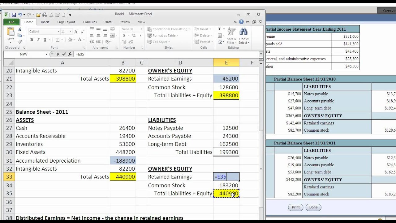 Retained Earnings Explained (Part 2)