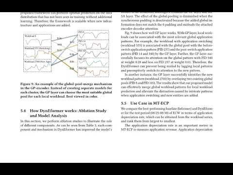 One for All: Unified Workload Prediction for Dynamic Multi-tenant Edge Cloud Platforms -