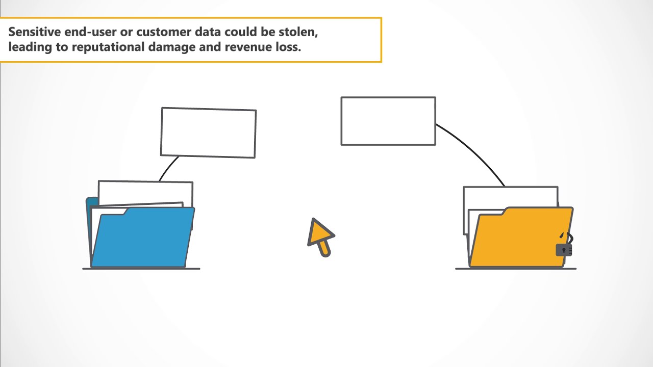 Missing Functional Level Access Control (A5 of the OWASP Top 10) - Secure Code Warrior Explainer